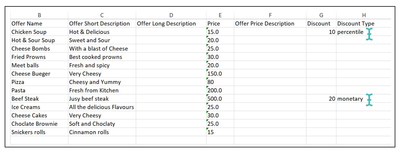 Manage Catalog Via Excel - GonnaOrder